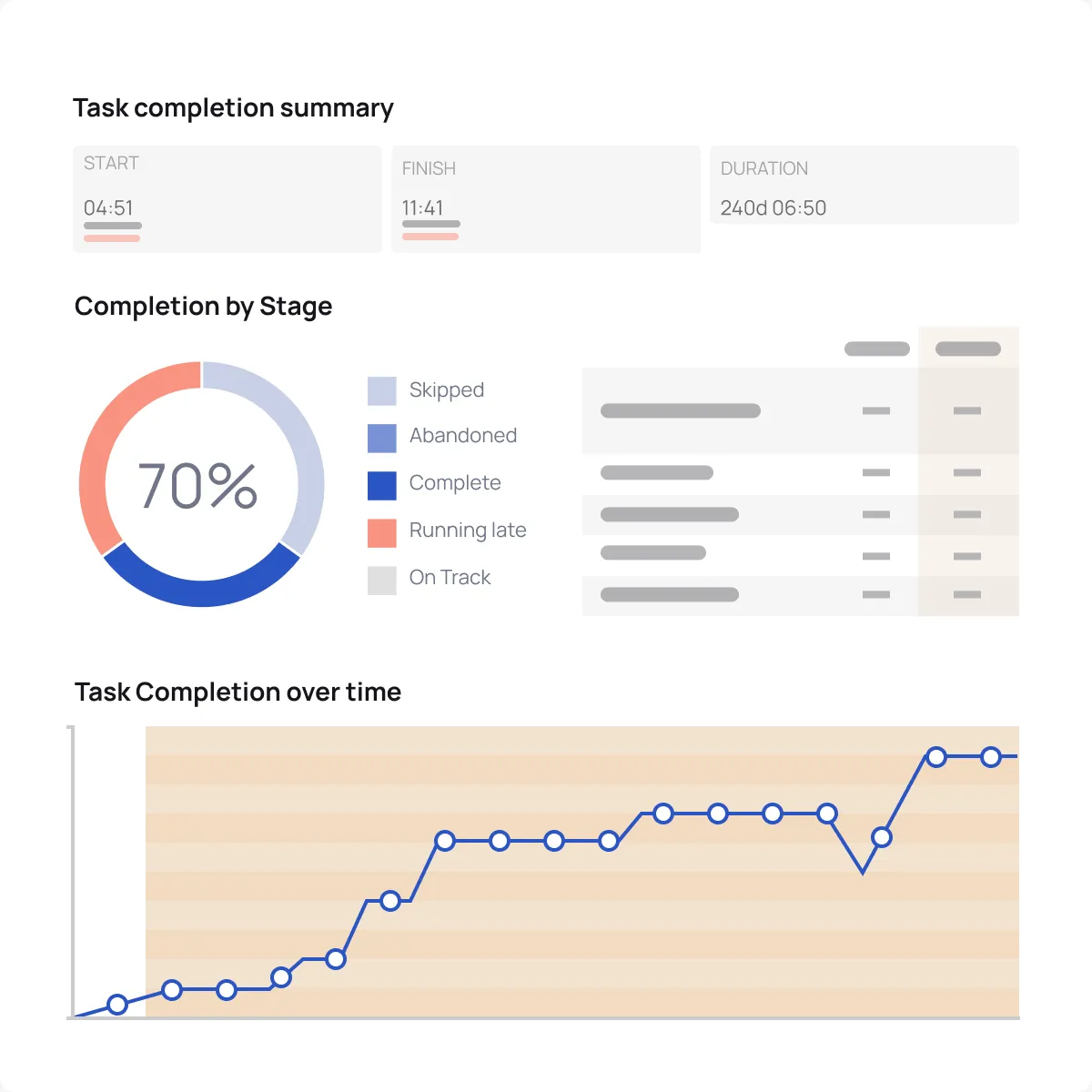 Features| Cutover | Collaborative Automation platform
